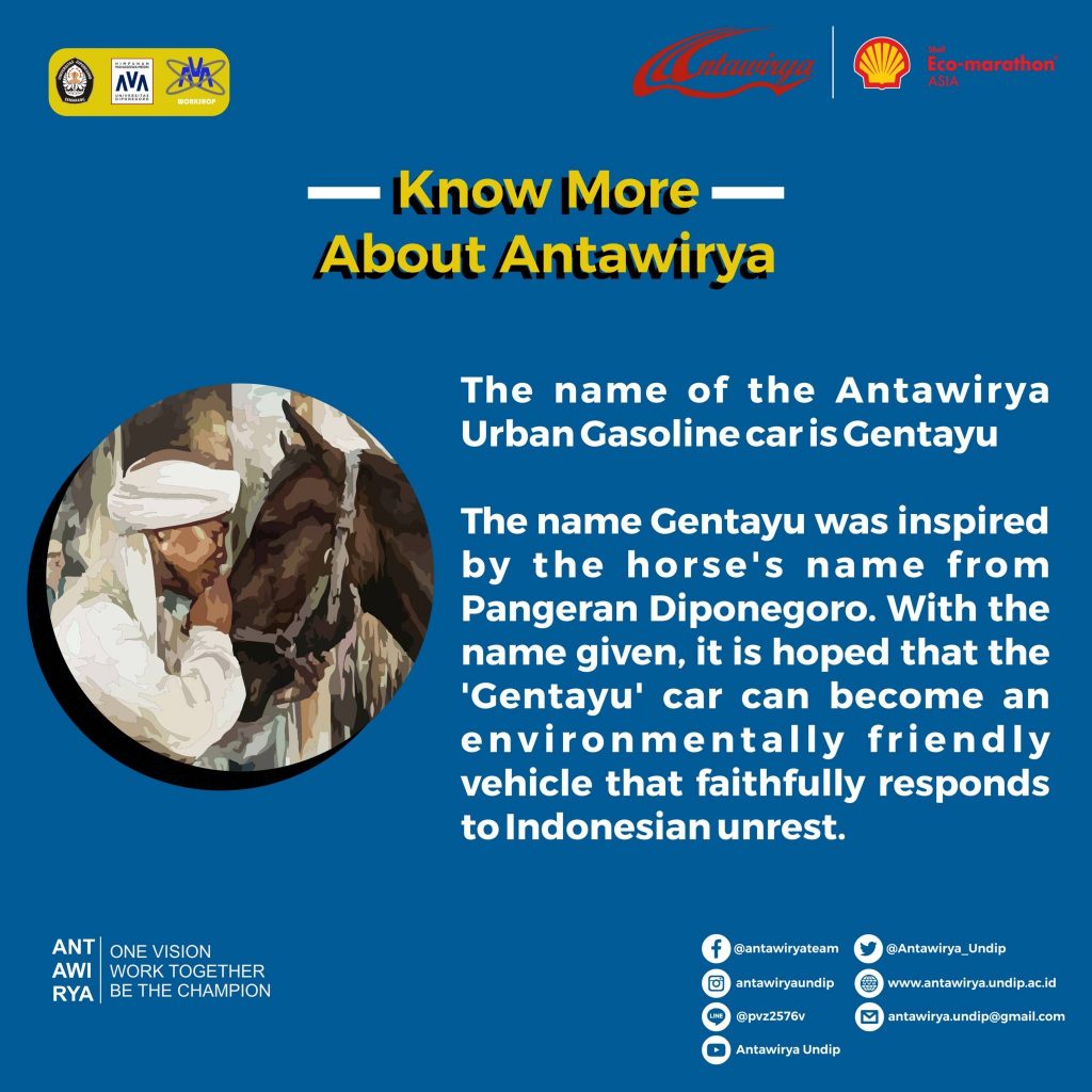 Antawirya Fact – Antawirya Eco Car Team Diponegoro University