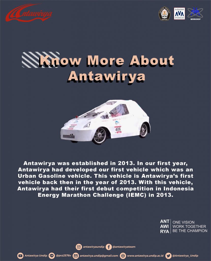 ANTAWIRYA FACT PART 7 – Antawirya Eco Car Team Diponegoro University
