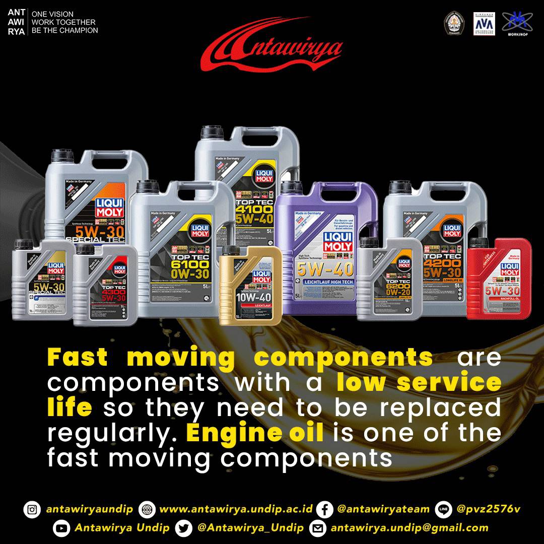 FAST MOVING COMPONENTS : ENGINE OIL | Antawirya Eco Car Team Diponegoro ...