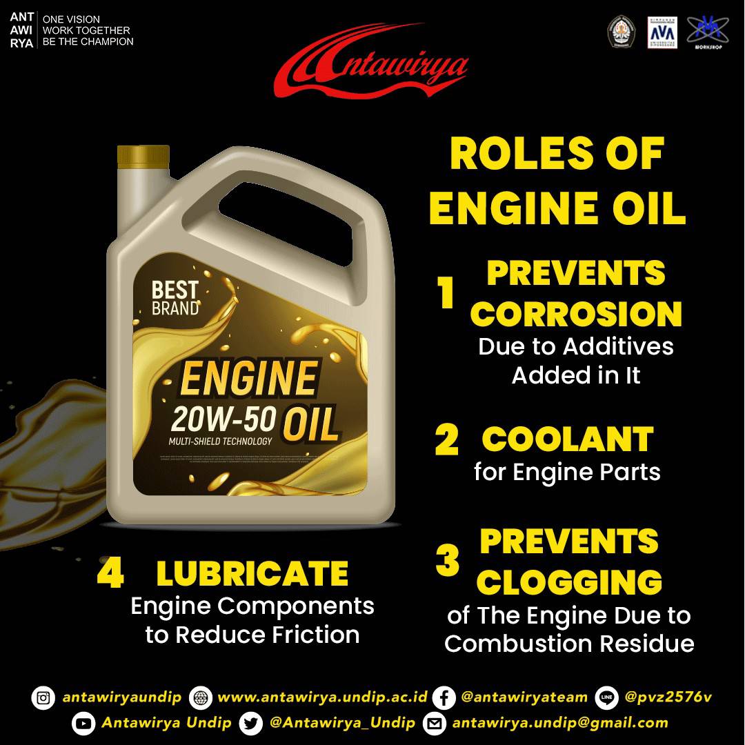 FAST MOVING COMPONENTS : ENGINE OIL | Antawirya Eco Car Team Diponegoro ...